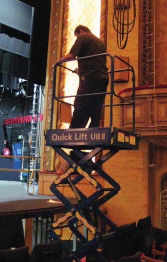 Scissor Lift Malaysia: Guide to Rent or Buy the Right Lift